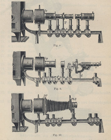 Victorian Instrument Pamphlets (Not Electrical) – IET Archives blog