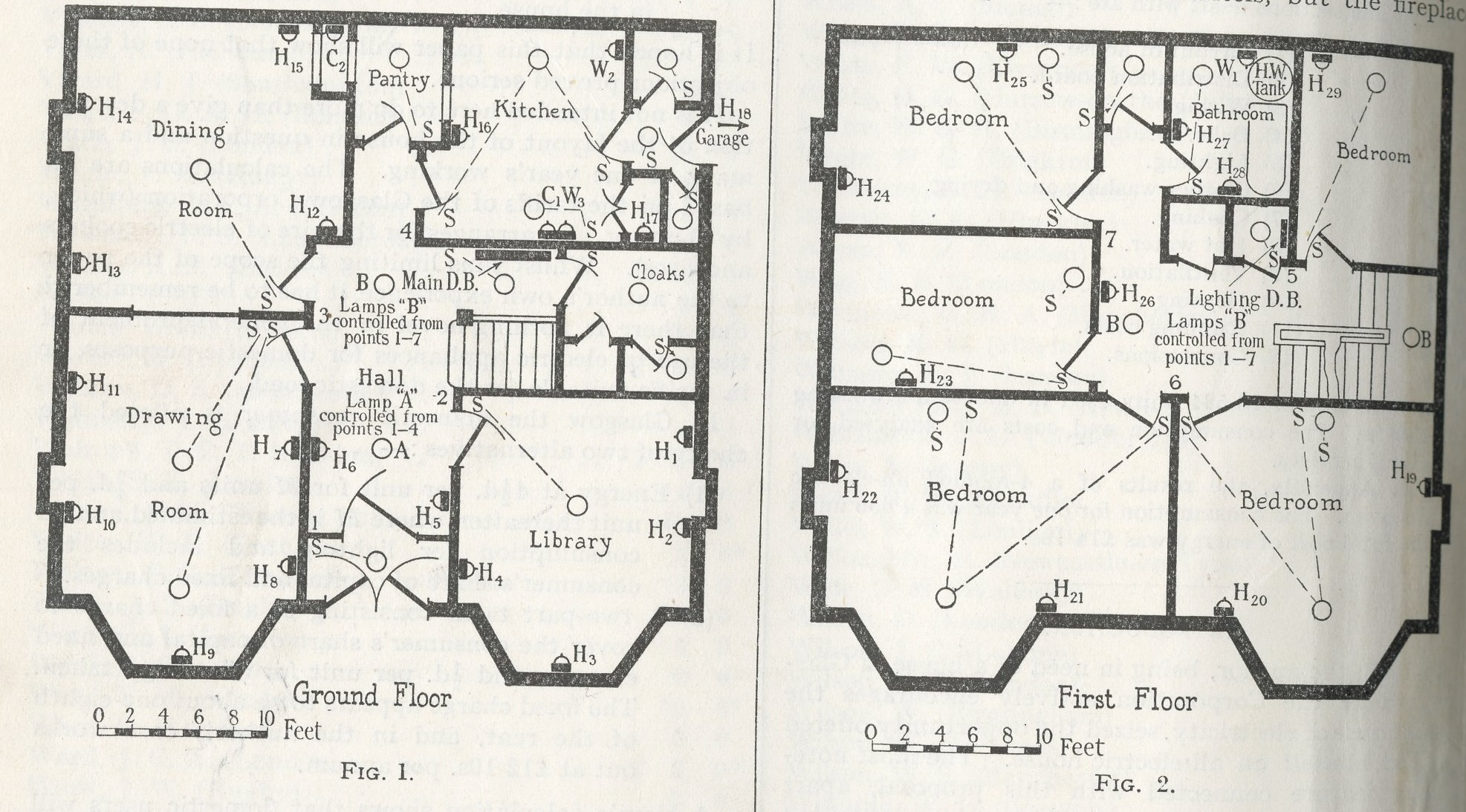 A Glasgow All-Electric House – IET Archives blog